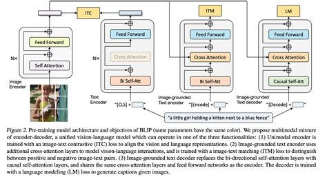 √70以上 主語 述語 問題 6年生 186202 主語 述語 問題 6年生