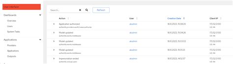 Caddy Client Ip Is Not Displayed In Authentik Logs Via Reverse Proxy · Issue 7216