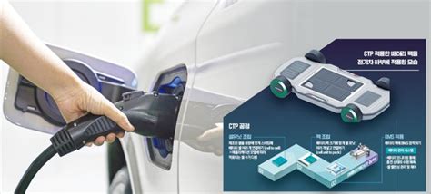 전기차 주행거리 늘려라배터리 에너지 밀도 전쟁 네이트 뉴스