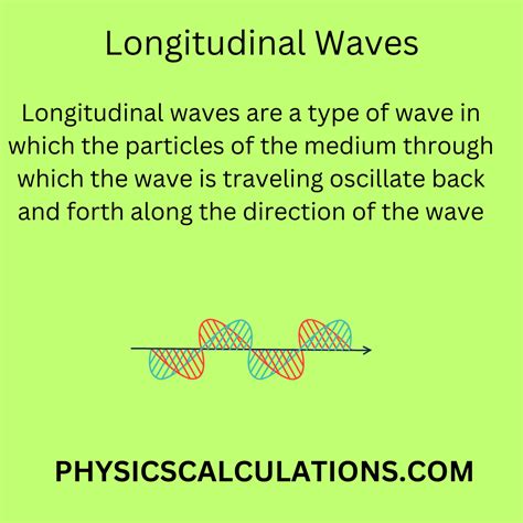 What Is Longitudinal Wave