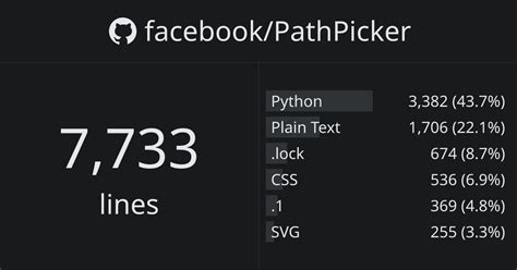 Facebook PathPicker Ghloc