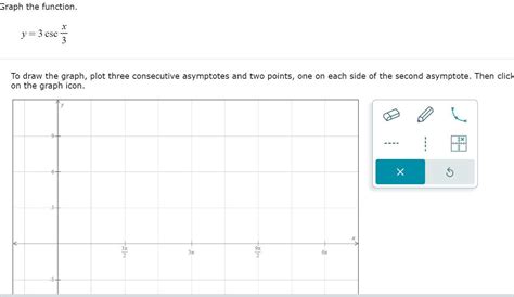 Solved Graph The Function Y Csc To Draw The Graph Plot Chegg Com