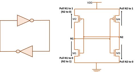 September 2019 Vlsi N Eda
