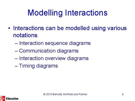 Object Interaction Sequence Diagrams Based On Chapter 9