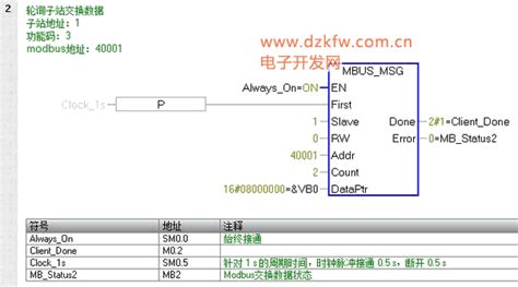 西门子s7 200 Smart Plc通过modbus Rtu读取温湿度传感器数据