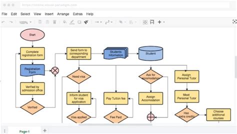 Design Uml Diagrams Classsequence Activity Or Any Flowcharts By Mera