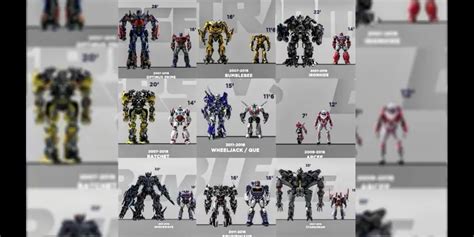 Transformers Size Comparison Charts