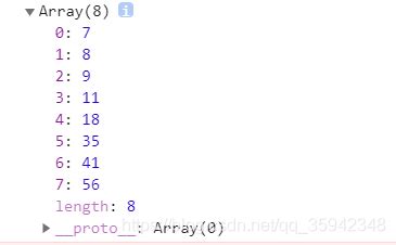 JavaScript经典算法一 排序类 阿里云开发者社区