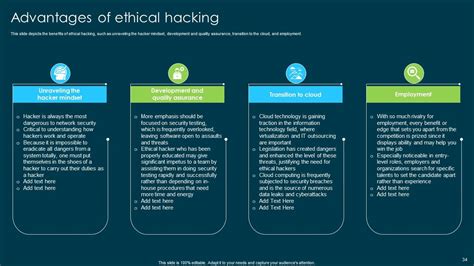 Top 10 Cyber Security Ethical Hacking Powerpoint Presentation Templates