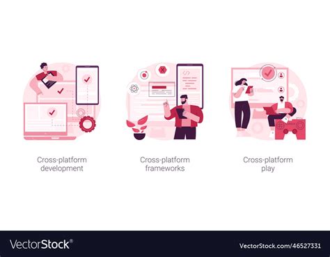 Cross Platform Software Abstract Concept Vector Image