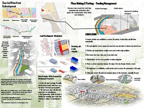 Site Analysis And Case Study Urban Design 26 Images Behance