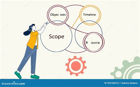 Project Scope Agile Scope Boundary Framework Scrum Outline Icon Vector Illustration