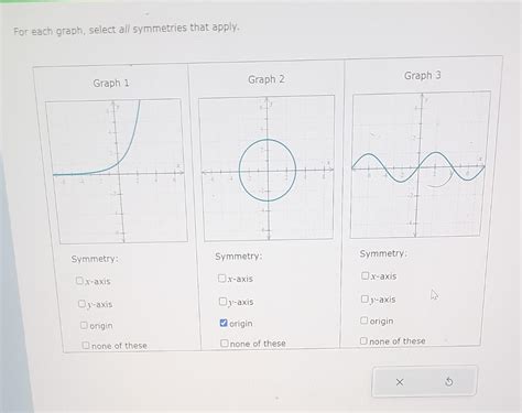 solved for each graph select all symmetries that apply