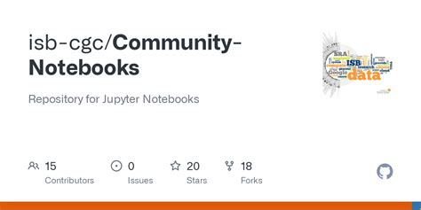 Community Notebooks How To Find Gdc File Locations Ipynb At Master