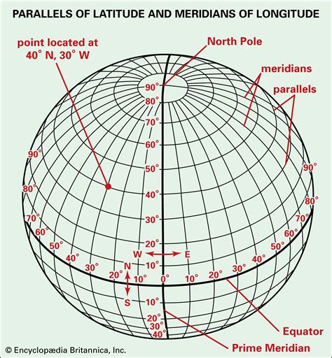 Best 13 Why Longitude And Latitude Are Important I How Latitude And Longitude Work Artofit