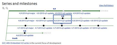 Changing The ARM GNU Tool Chain In Kinetis Design Studio NXP Community