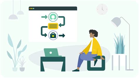 Servicenow Reporting Definitive Guide To Creating Servicenow Reports
