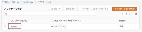 【cicdの導入】aws Codepipeline（codecommit、codedeploy、nginx、auto Scaling、alb
