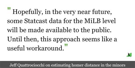 using statcast data to estimate minor league home run distance