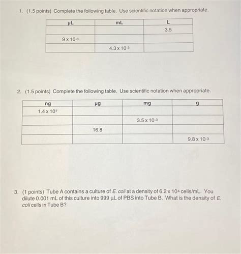 1 15 Points Complete The Following Table Use