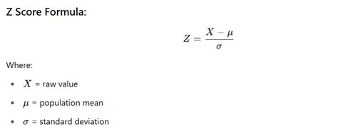 Z Score To Probability Calculator Normal Distribution