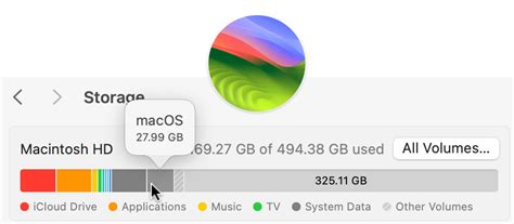 Essential Preparations To Upgrade Mac To Macos Sequoia