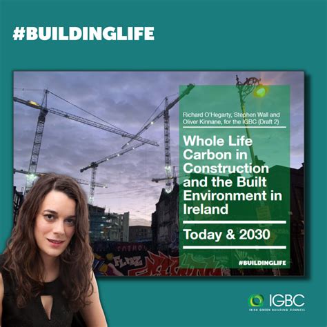 Buildinglife Construction And Built Environment Emissions Must Be