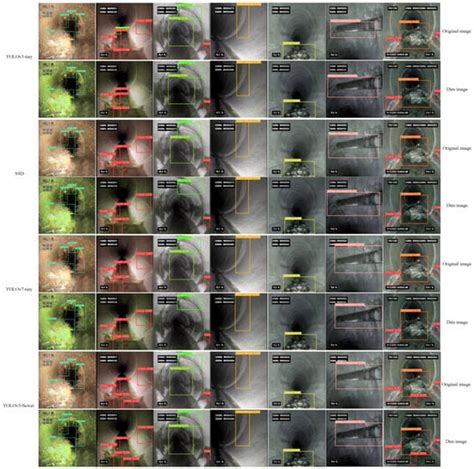 Yolov5 Sewer Lightweight Sewer Defect Detection Model