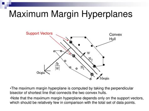 Machine Learning In Practice Lecture Ppt Download