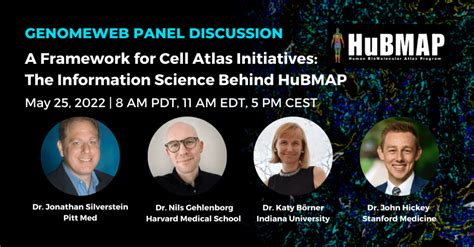 Hubmap And Akoya Mapping The Human Body One Cell At A Time