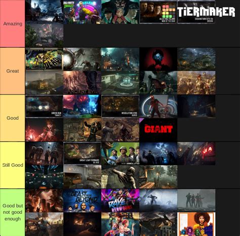 Cod Zombie Map Tier List Community Rankings TierMaker
