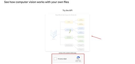 Deep Dive Into Pre Trained APIs In Google Cloud Platform GCP