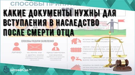 Какие документы нужны для вступления в наследство после смерти отца Youtube