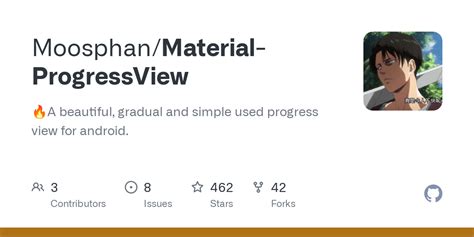 Github Moosphan Material Progressview A Beautiful Gradual And Simple Used Progress View For