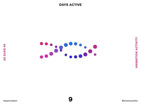 Loading DNA Animation By Anton Zuienko
