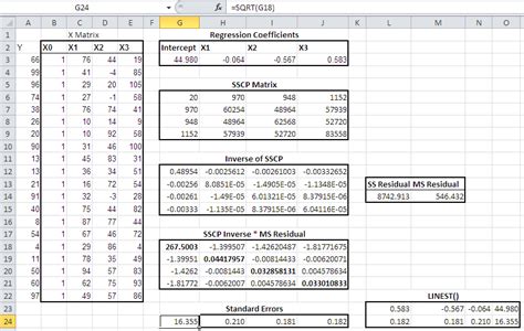 Excel Linest Function With Blank Cells At George Farrow Blog