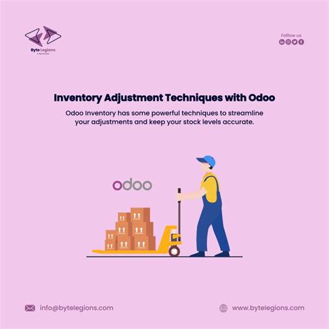 byte legions on linkedin inventorycontrol odoo bytelegions