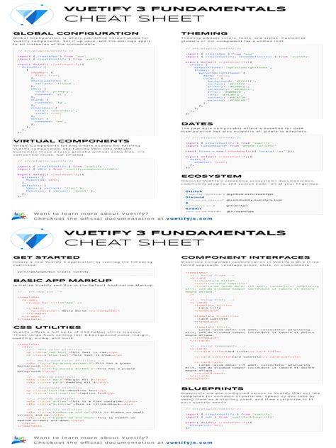 vuetify 3 fundamentals cheat sheet pdf software development computer science