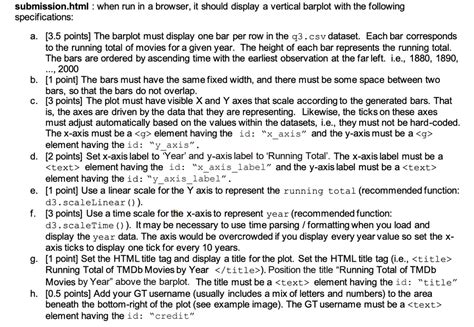 SOLVED Needing Help With DOM Structure Submission Html When Run In A