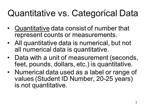 [コンプリート！] Categorical Variable Vs Quantitative 785299 Categorical Data Vs Numerical
