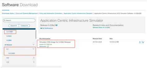 Cannot Download Cisco Acisim 601g Ova Files Entitlement Required