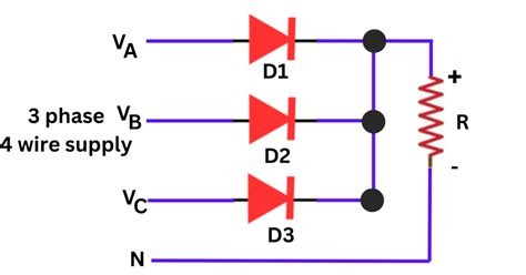 Uncontrolled Rectifier Definition Working And Types