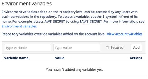 Continuous Deployment For Jekyll Using Bitbucket Pipeline To Deploy In Github Karthik S