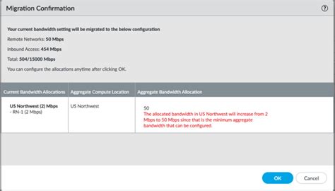 Migrate To The Aggregate Bandwidth Model