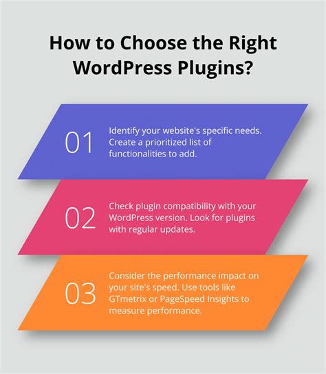 How To Choose Wordpress Plugins And Widgets Pluginizer