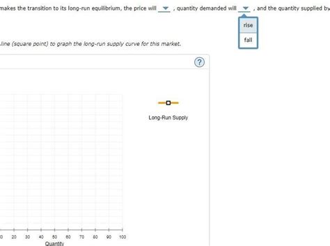 Solved Applications Of Linear Programming Methods Do