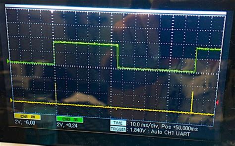 Example Nus Service The Packet Transmission Is Very Long Nordic Qanda