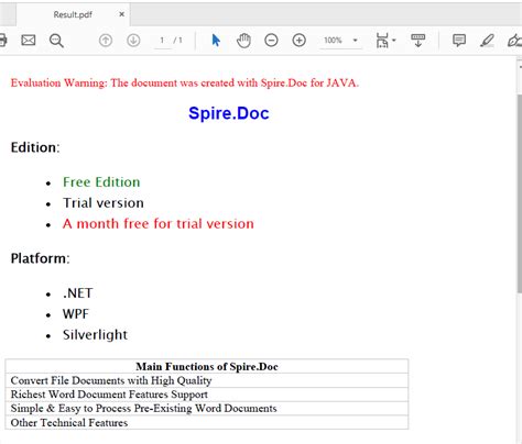 java 中将doc另存为 word格式处理控件spire doc功能演示：在java中将两种html样式的文档保存为pdf csdn博客