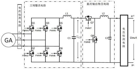A Three Phase Broadband Ac Input Adaptive Synchronous Rectification Circuit And Control Method