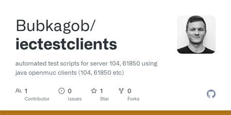 GitHub Bubkagob Iectestclients Automated Test Scripts For Server Using Java